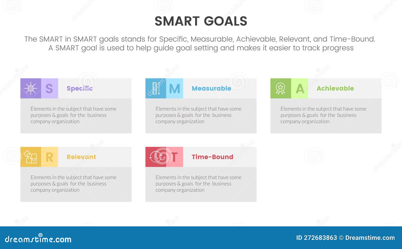 Smart Business Model To Guide Goals Infographic with Rectangle Box ...