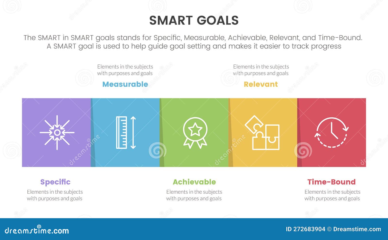 Smart Business Model To Guide Goals Infographic with Square Box Right ...