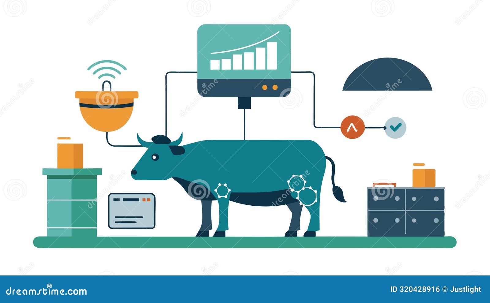 This Smart Cattle Feeder Has the Capability To Connect with Other Farm ...
