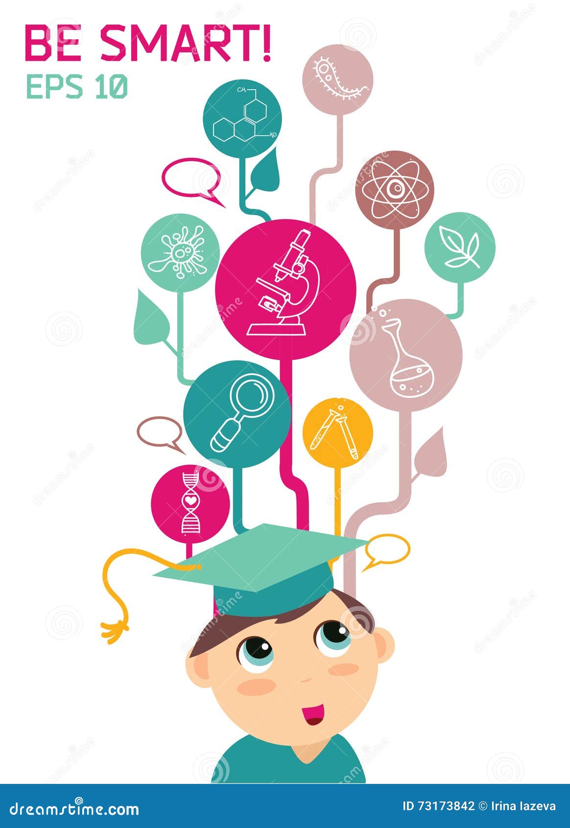 Smart Child Landing Page Design, Website Banner Vector Template Set ...