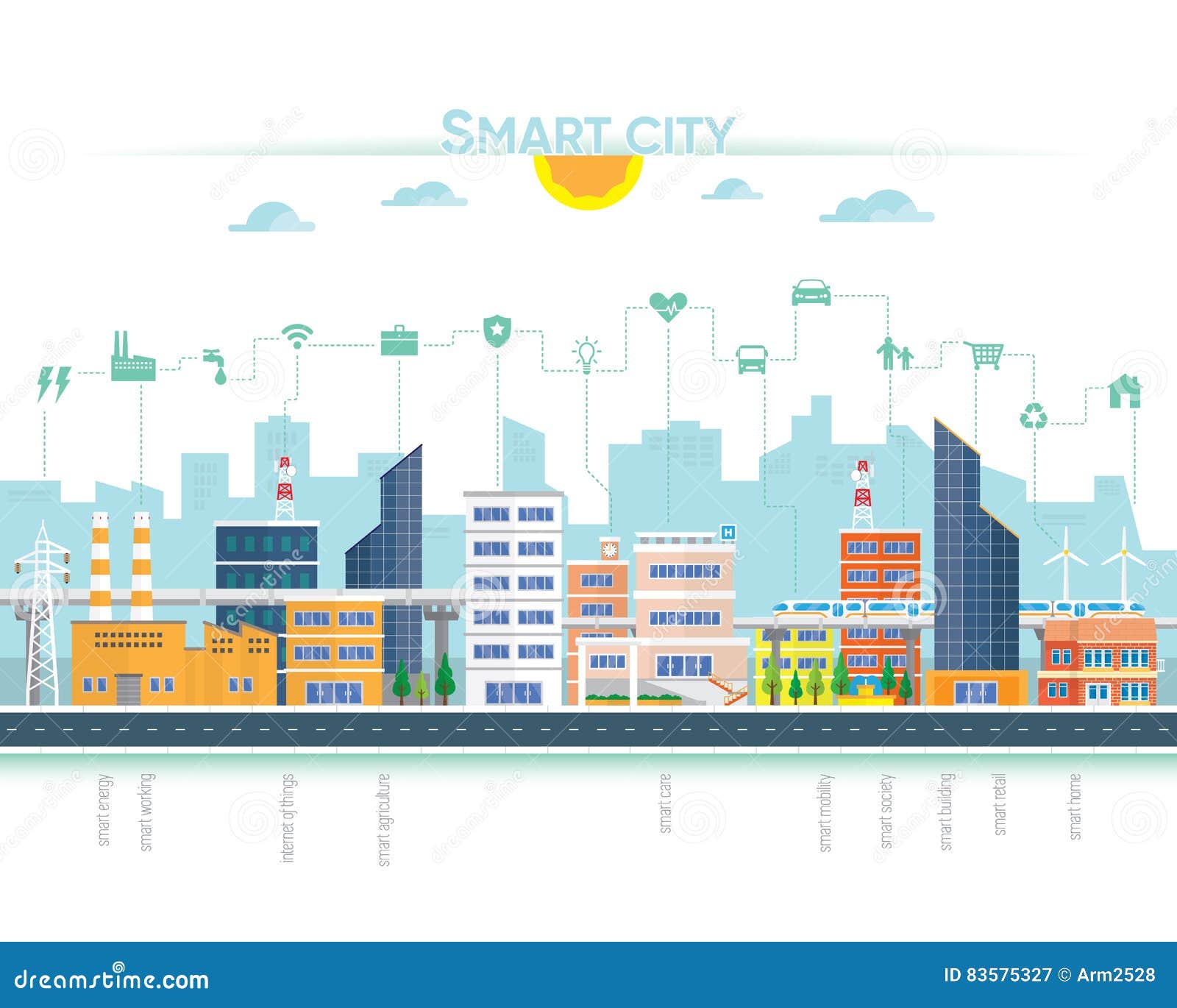 Smart City Or Intelligent Building Isometric Vector Concept. Modern ...