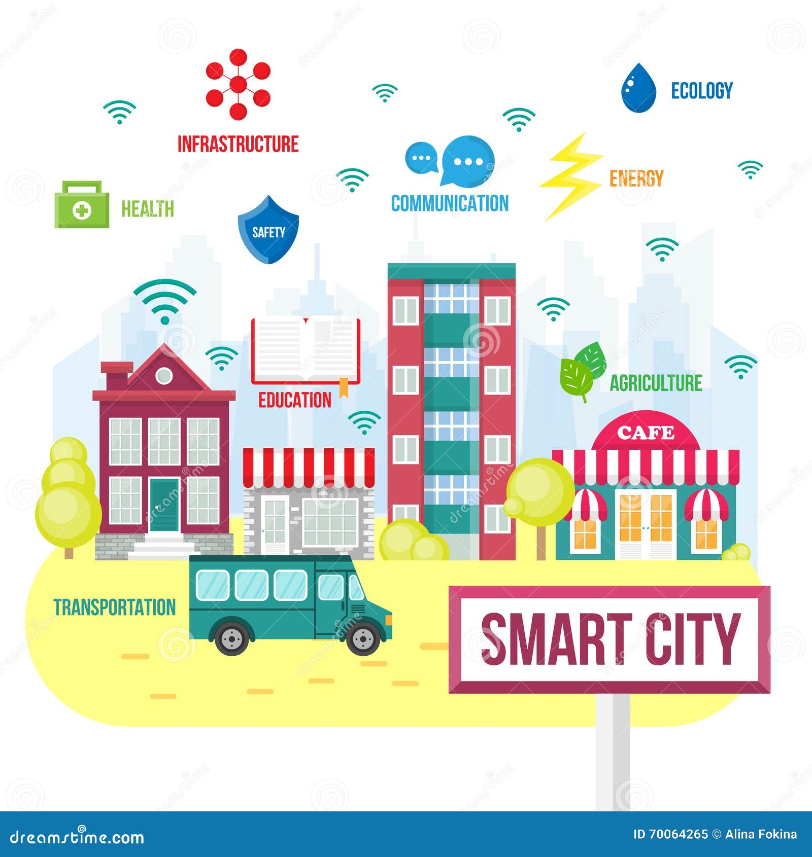 Smart city concept stock vector. Illustration of flat - 70064265