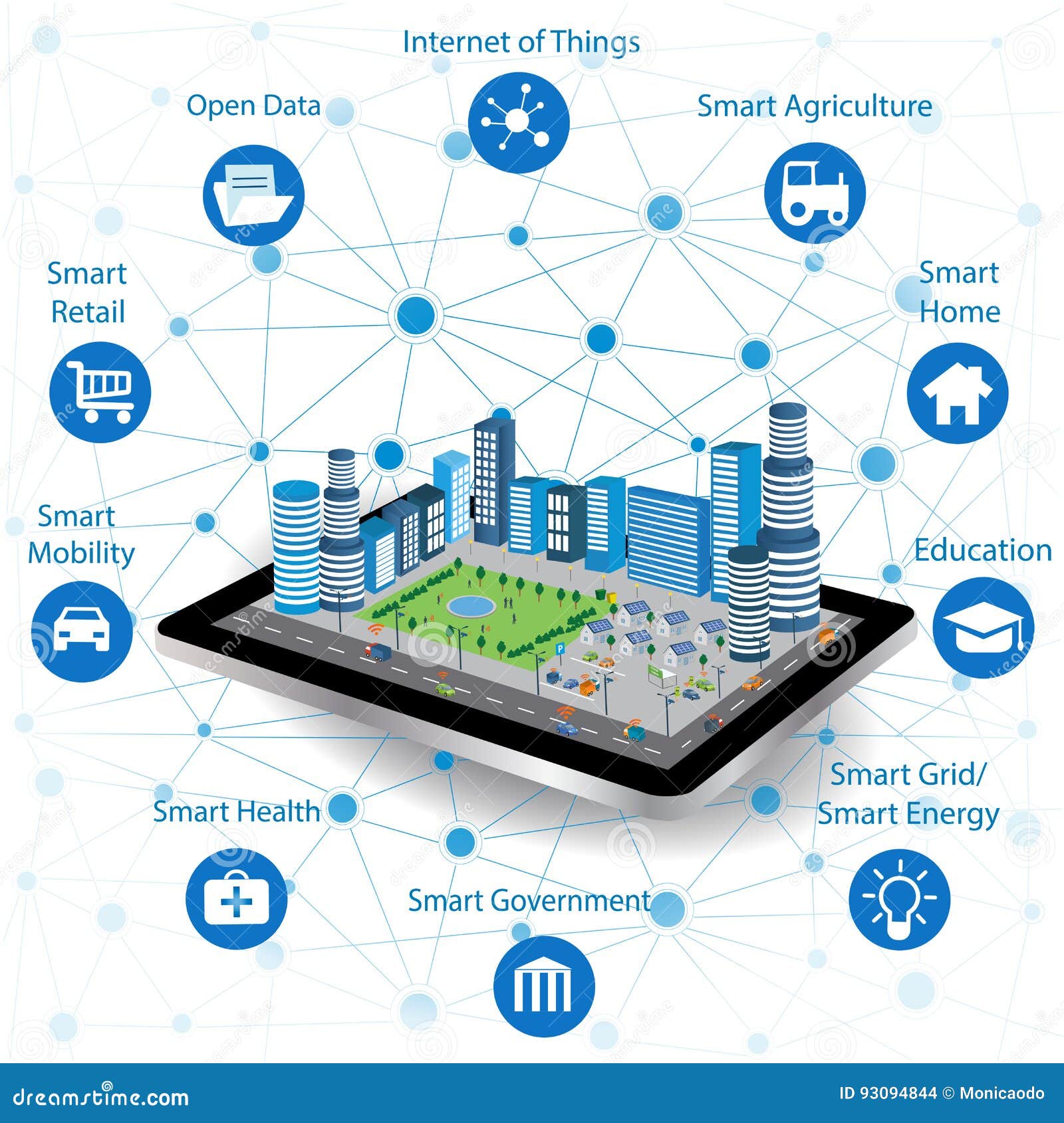 Smart City Concept and Internet of Things Stock Vector - Illustration ...