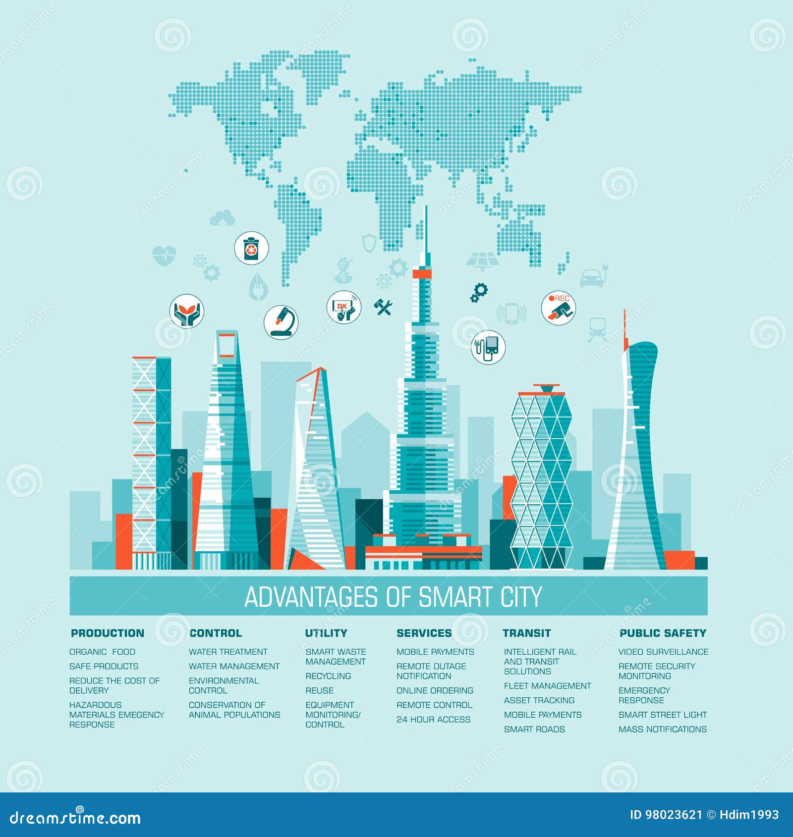 Smart City Flat. Cityscape Background with Different Icon and Elements ...