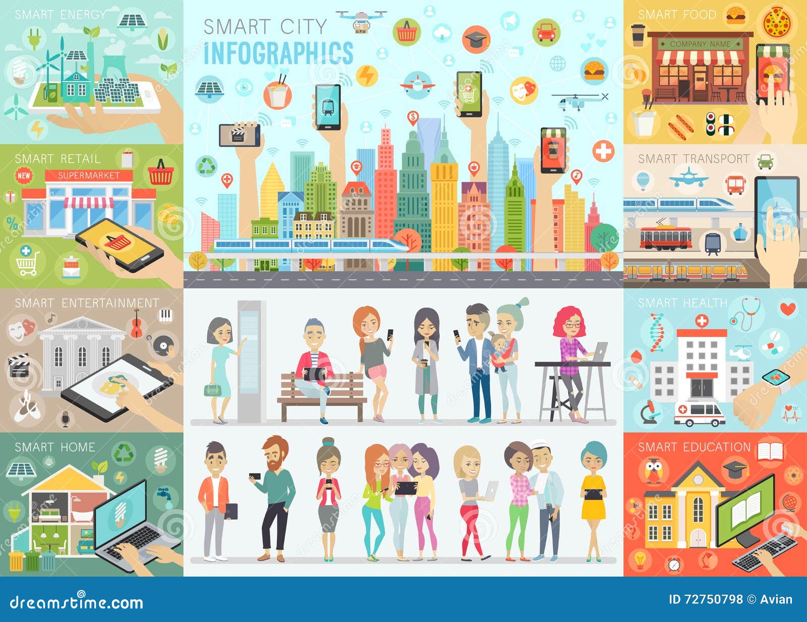 Smart City Infographic Set with People and Other Elements. Stock Vector ...