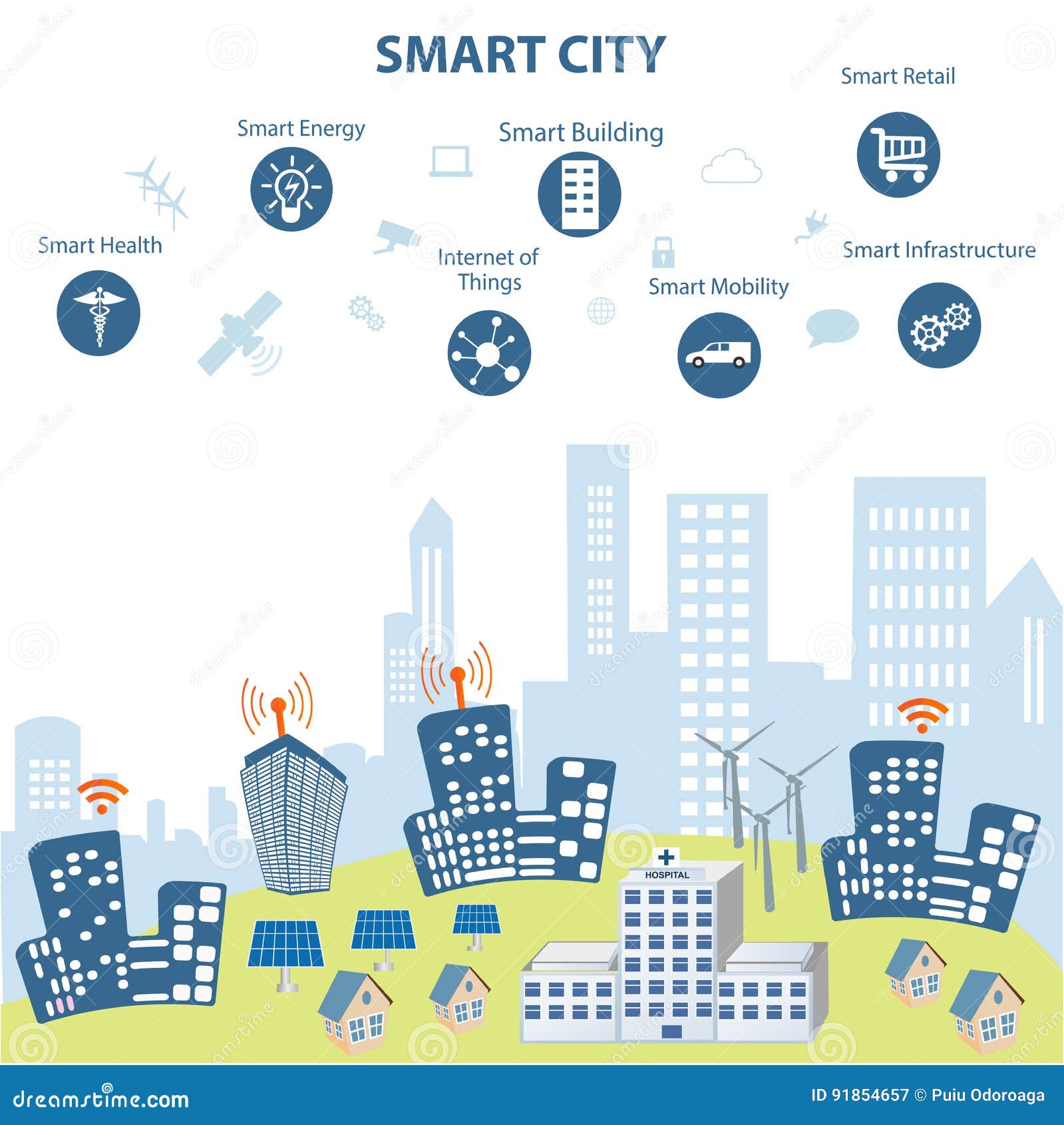 Smart City and Its Benefits Stock Illustration - Illustration of ...