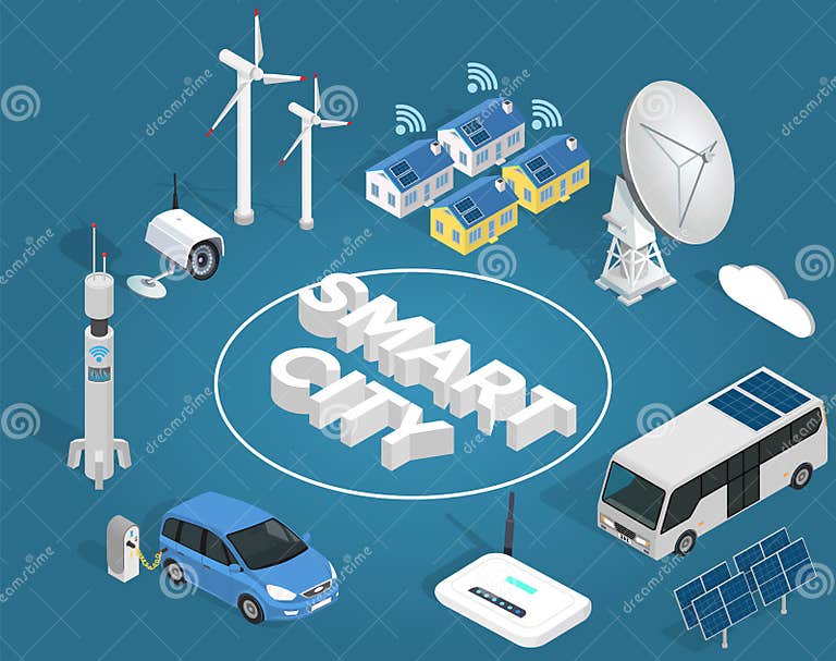 Smart City Prototype, Integrating Several Information and Communication ...