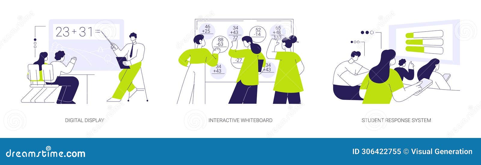 Smart Classroom Technology Abstract Concept Vector Illustrations. Stock ...