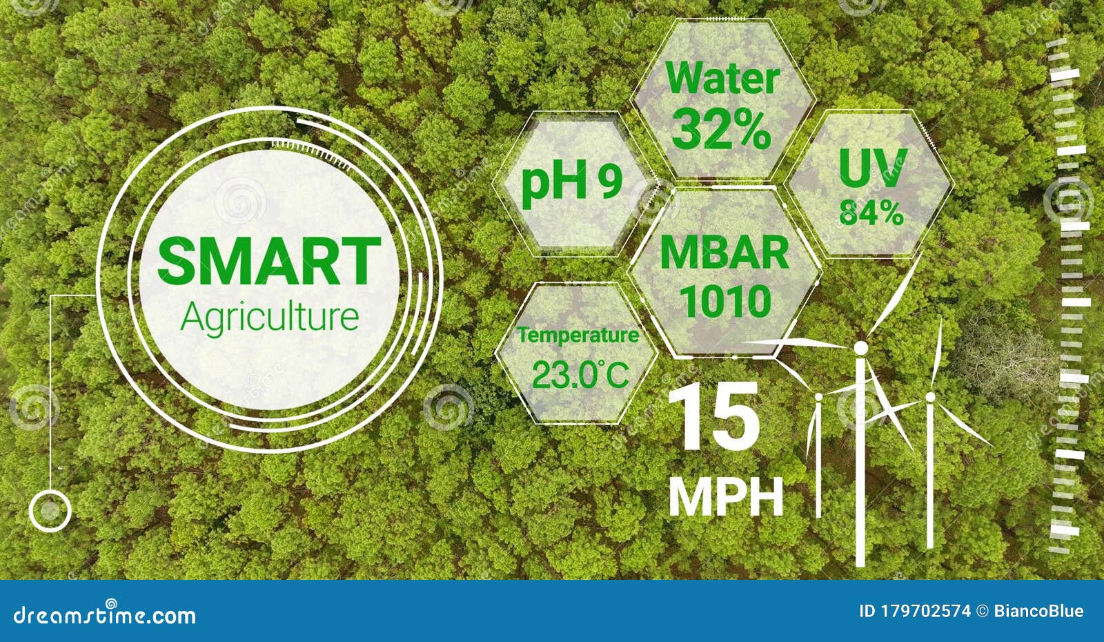 Sensor Data Value Chain Stock Image | CartoonDealer.com #94356445