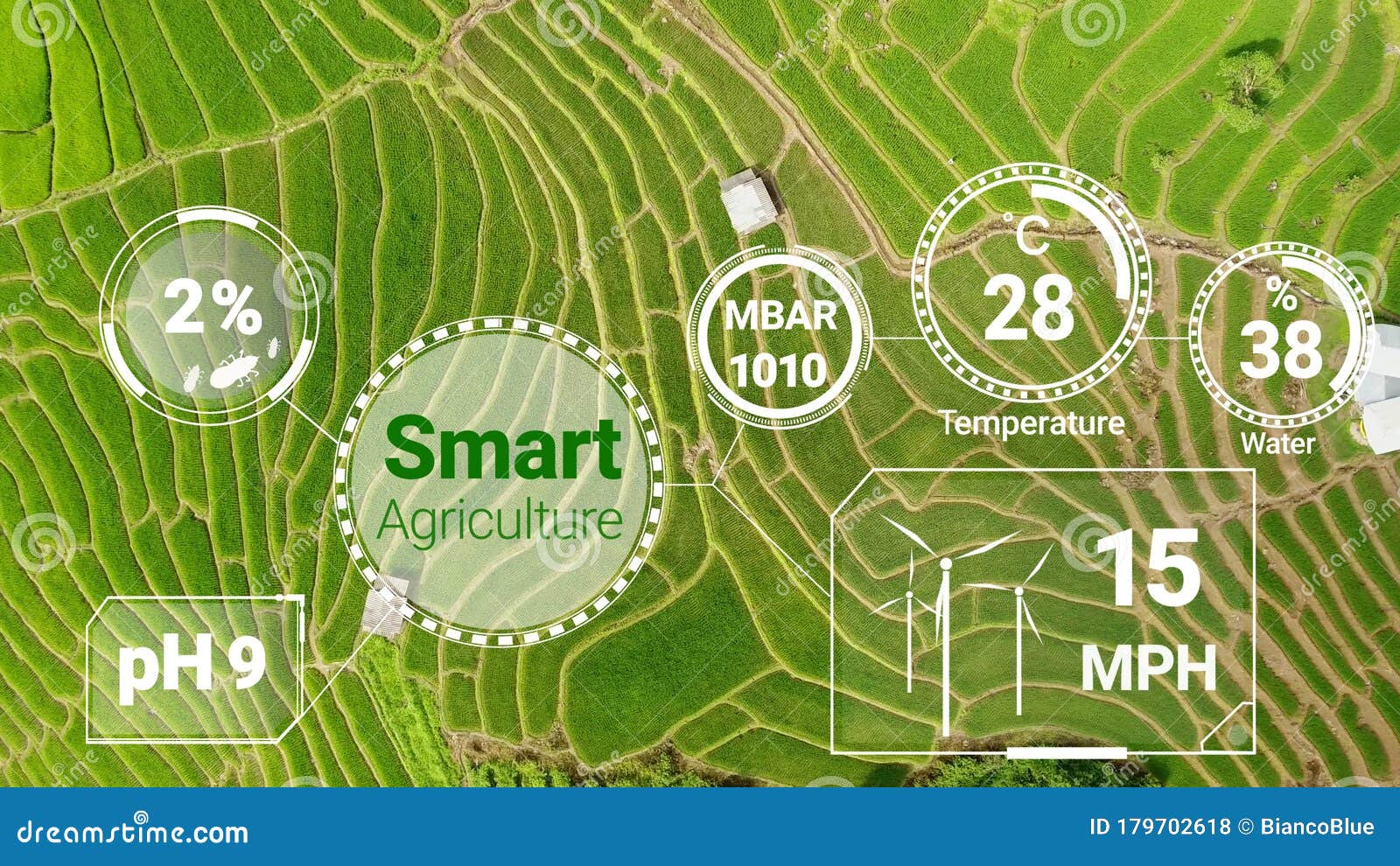 Smart Digital Agriculture Technology by Futuristic Sensor Data ...