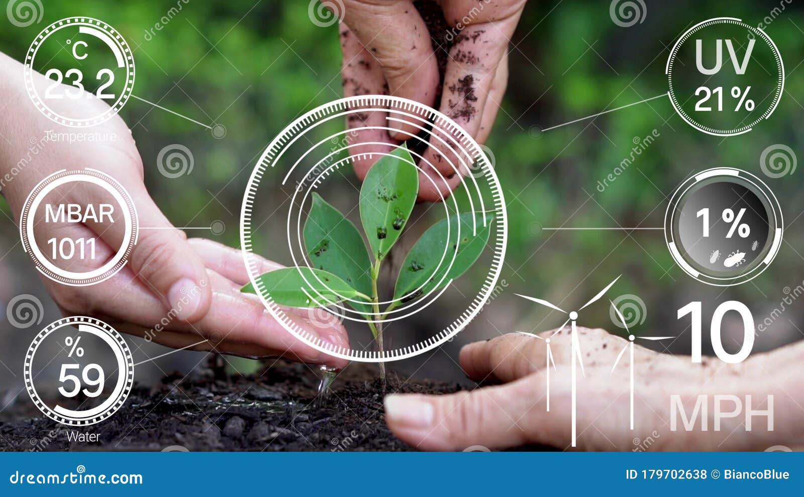 Smart Digital Agriculture Technology by Futuristic Sensor Data ...