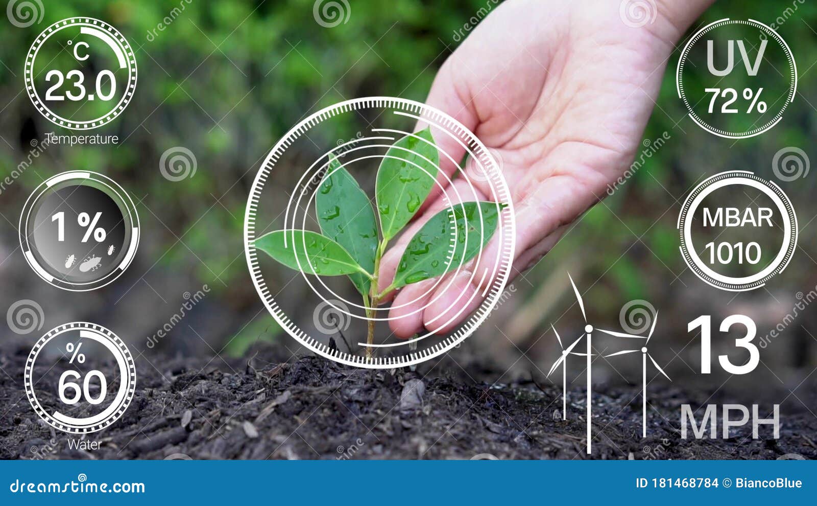 Smart Digital Agriculture Technology by Futuristic Sensor Data ...