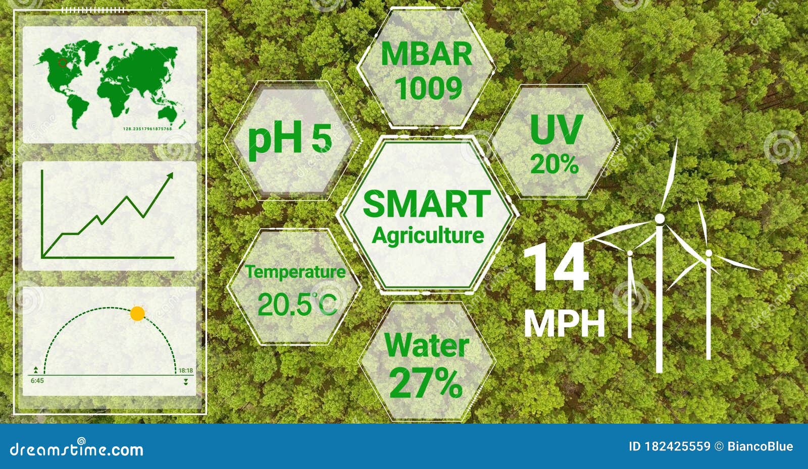 Sensor Data Value Chain Royalty-Free Stock Photography | CartoonDealer ...
