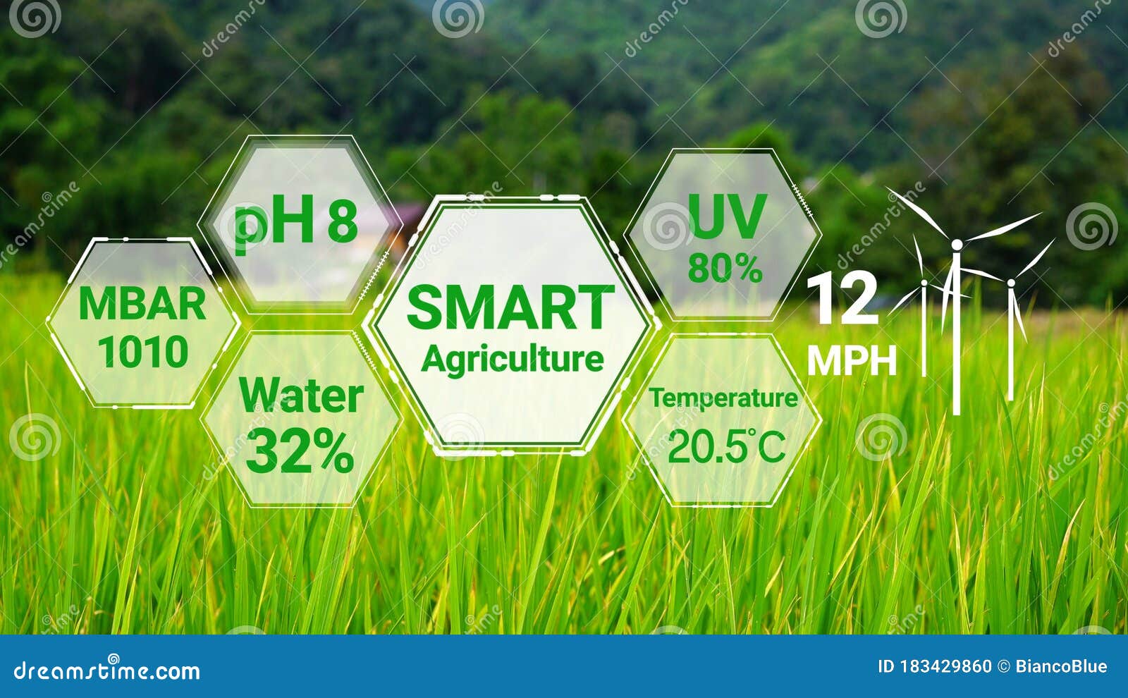 Sensor Data Value Chain Stock Image | CartoonDealer.com #94356445