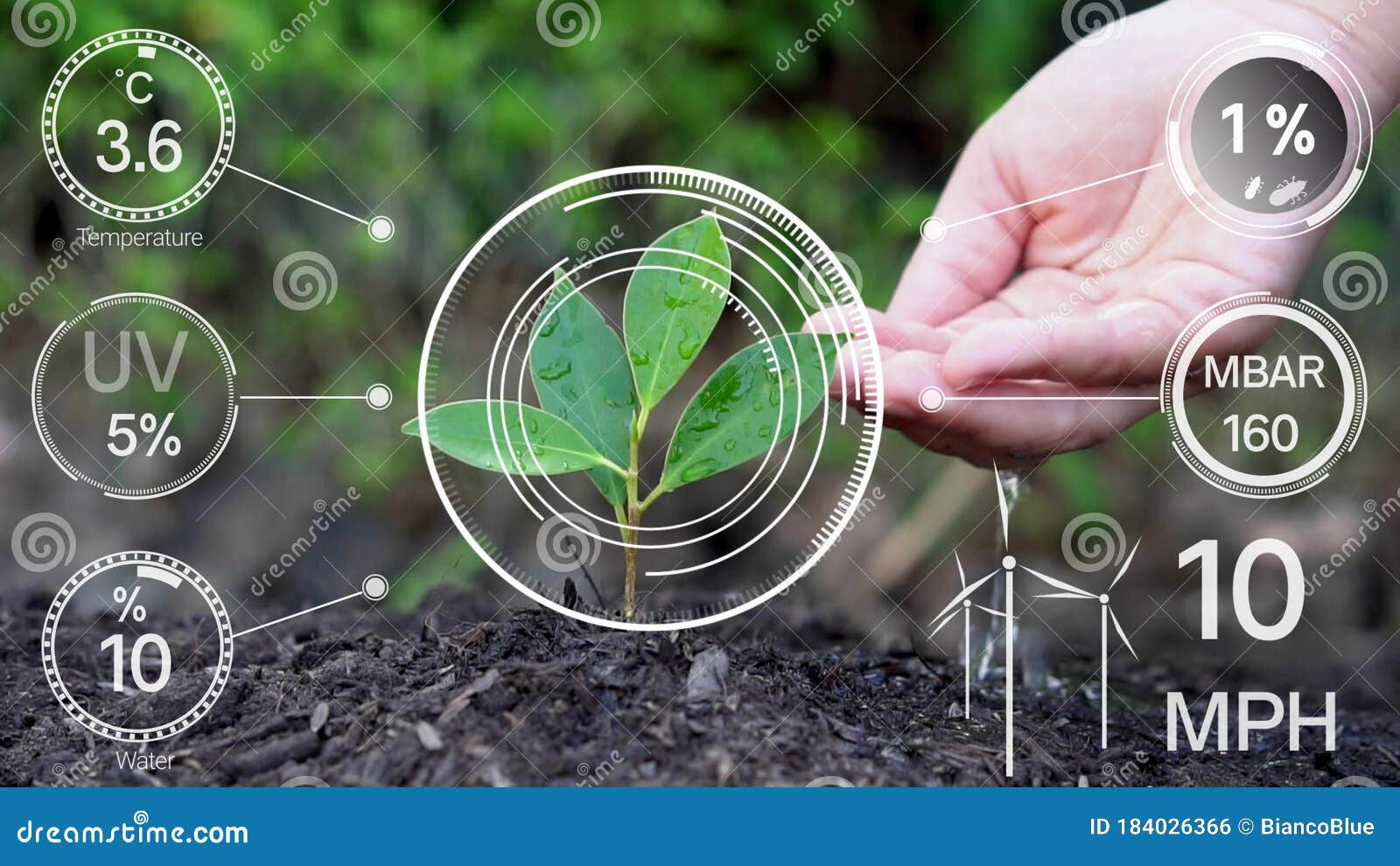 Smart Digital Agriculture Technology by Futuristic Sensor Data ...