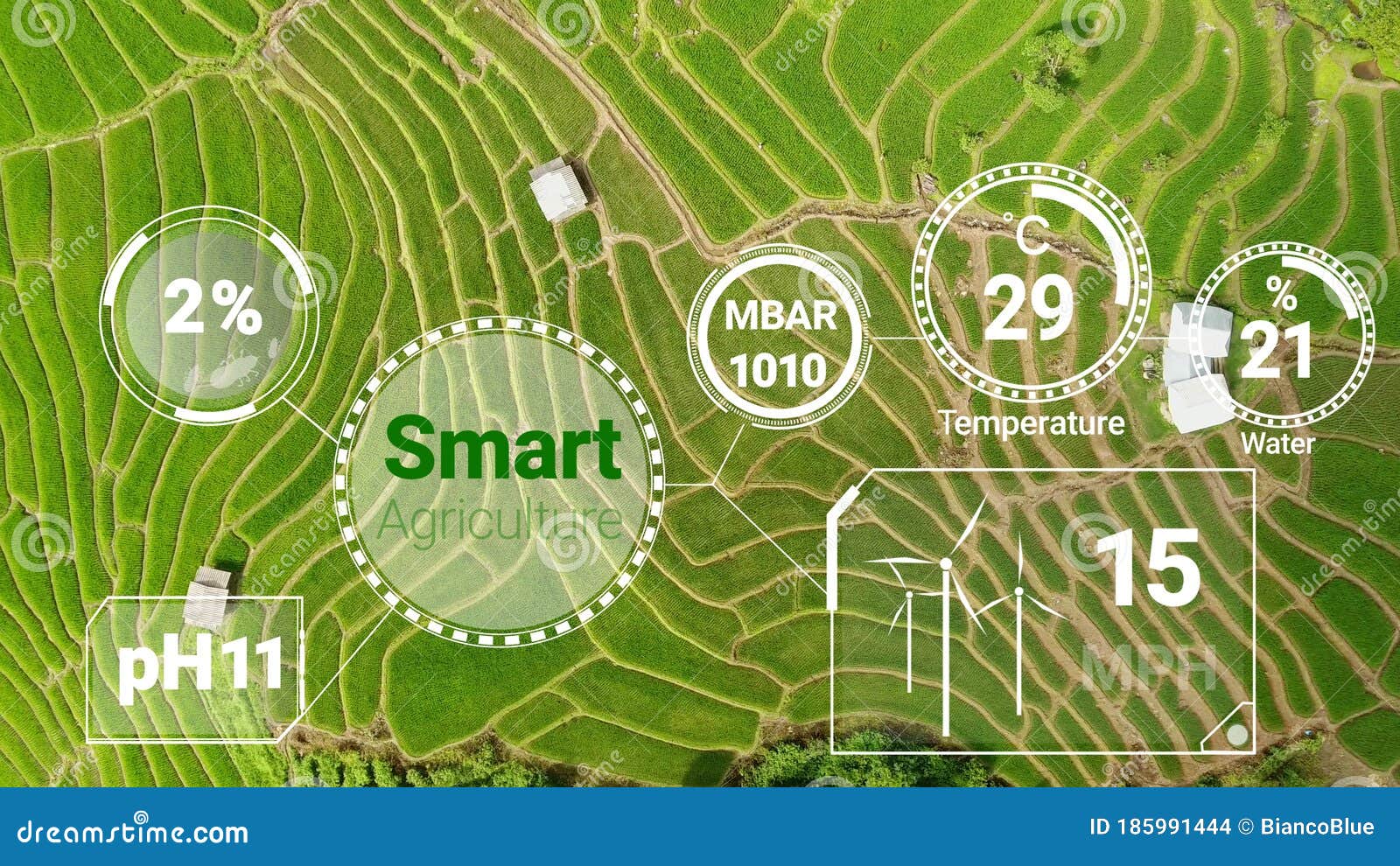 Sensor Data Value Chain Stock Image | CartoonDealer.com #94356445