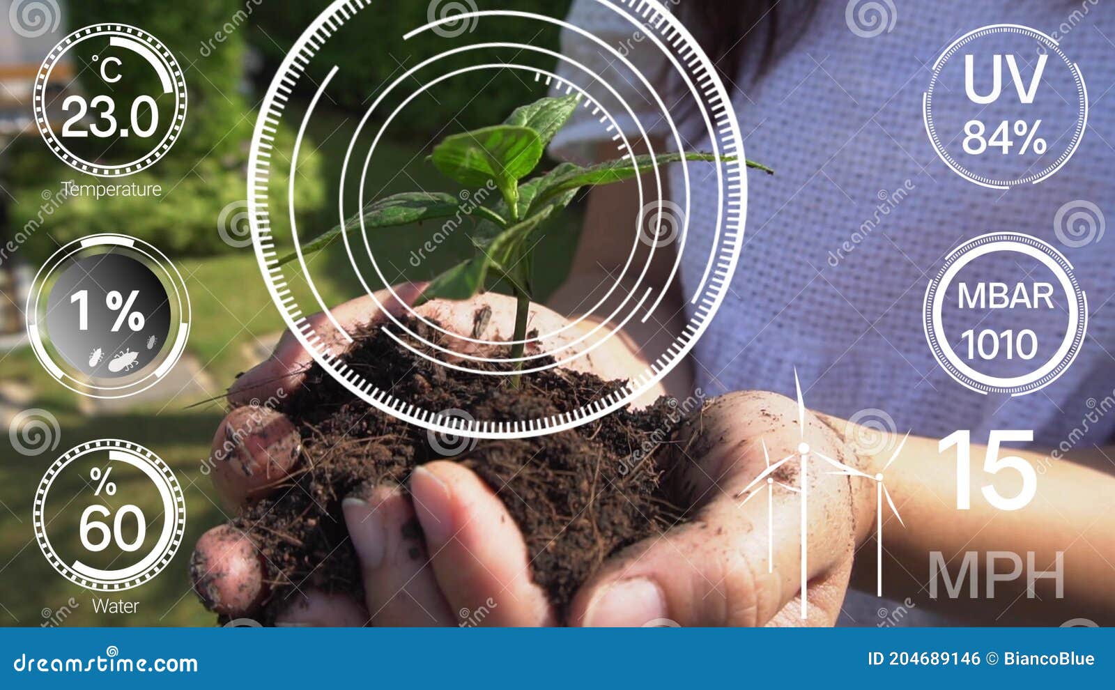 Smart Digital Agriculture Technology by Futuristic Sensor Data ...