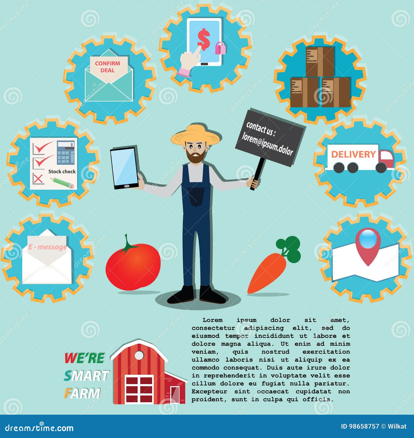 Smart Farm Concept,Digital Farm and Online Marketing - Vector Stock ...