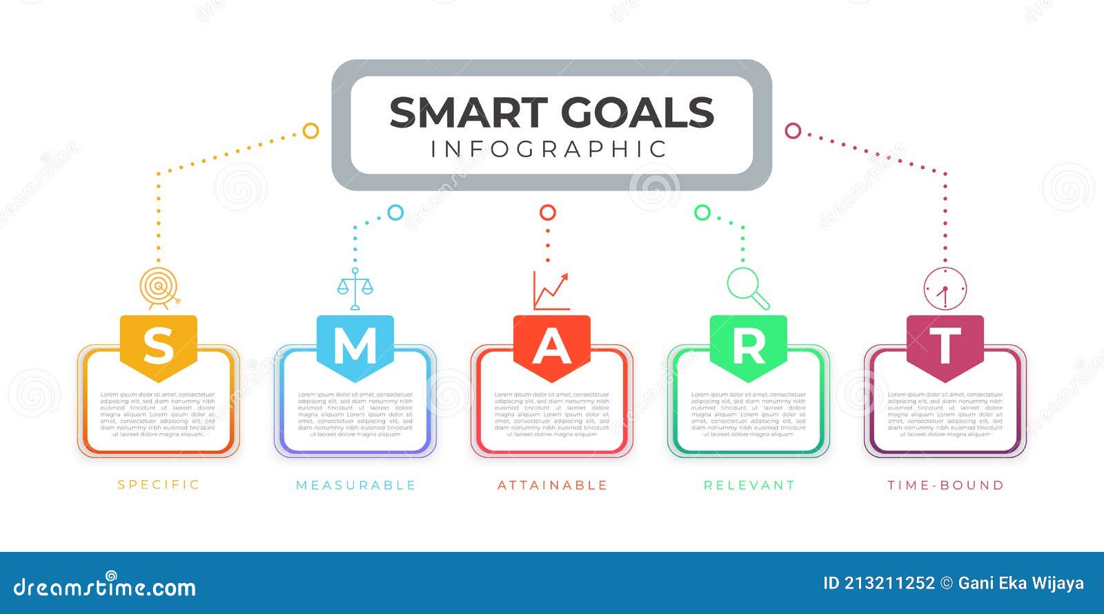 Smart goal infographic stock vector. Illustration of label - 213211252