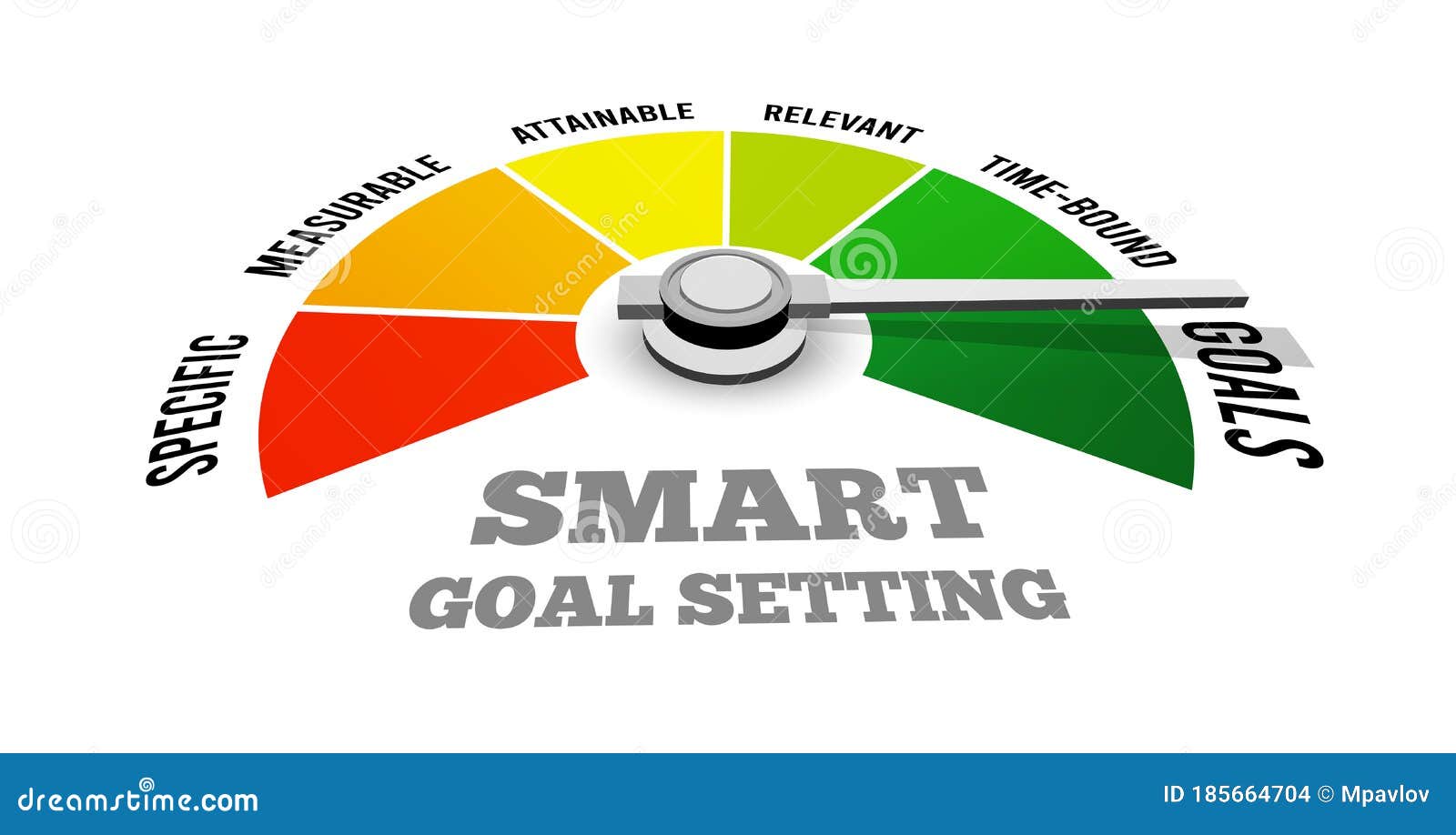 Smart Goal Setting. Vector Illustration in the Style of a Speedometer ... Smart Goal Setting. Vector Illustration in the Style of a Speedometer ...