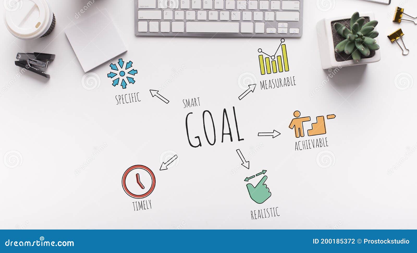 Smart Goal Wordcloud with Words Over White Office Table Background ...