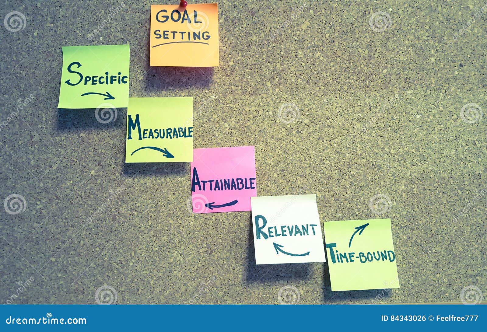 Smart Goals Board Corporate Stickers Stock Photo - Image of education ... Smart Goals Board Corporate Stickers Stock Photo - Image of education ...