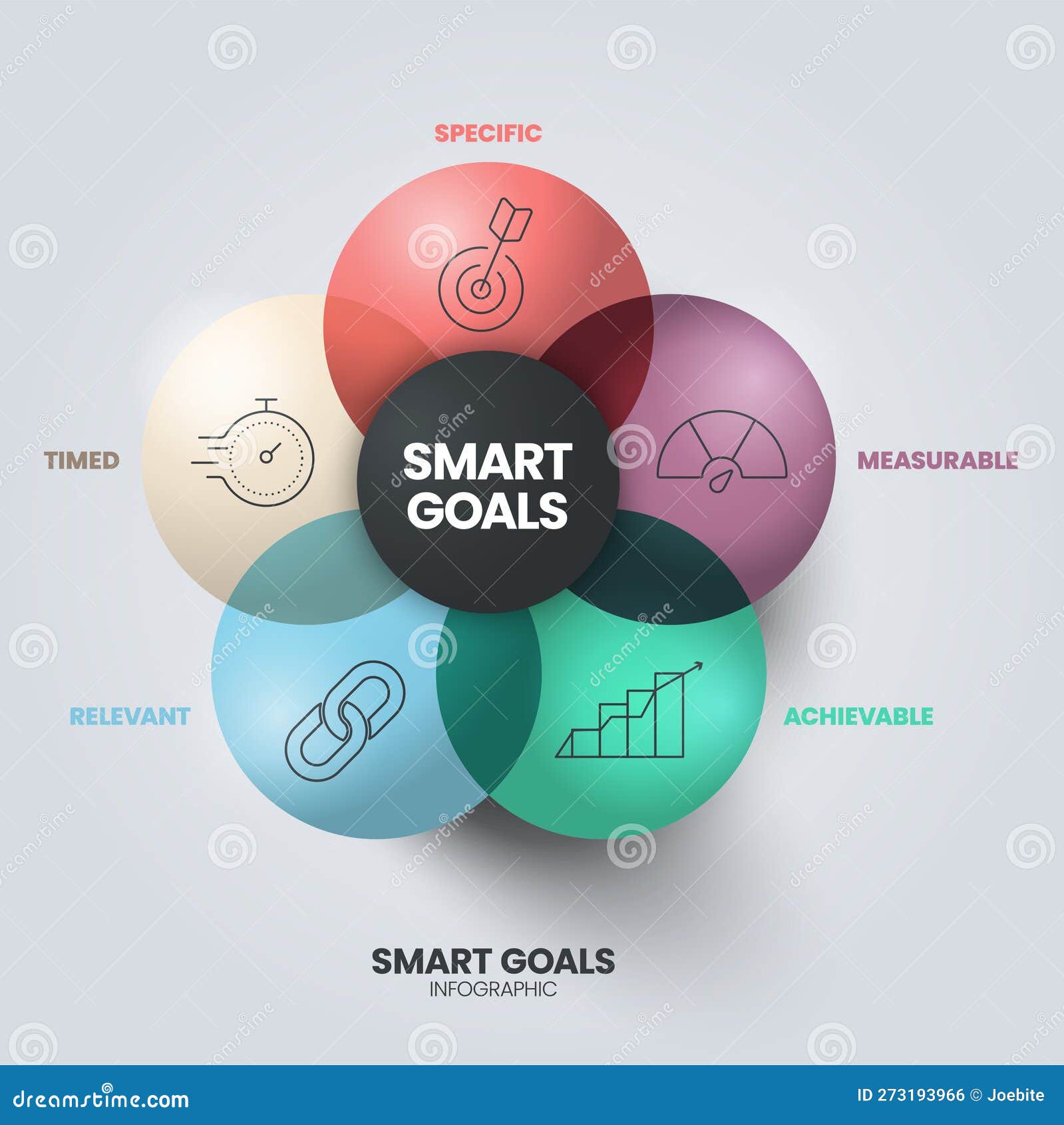 Smart Goals Diagram Infographic Template with Icons for Presentation ... Smart Goals Diagram Infographic Template with Icons for Presentation ...