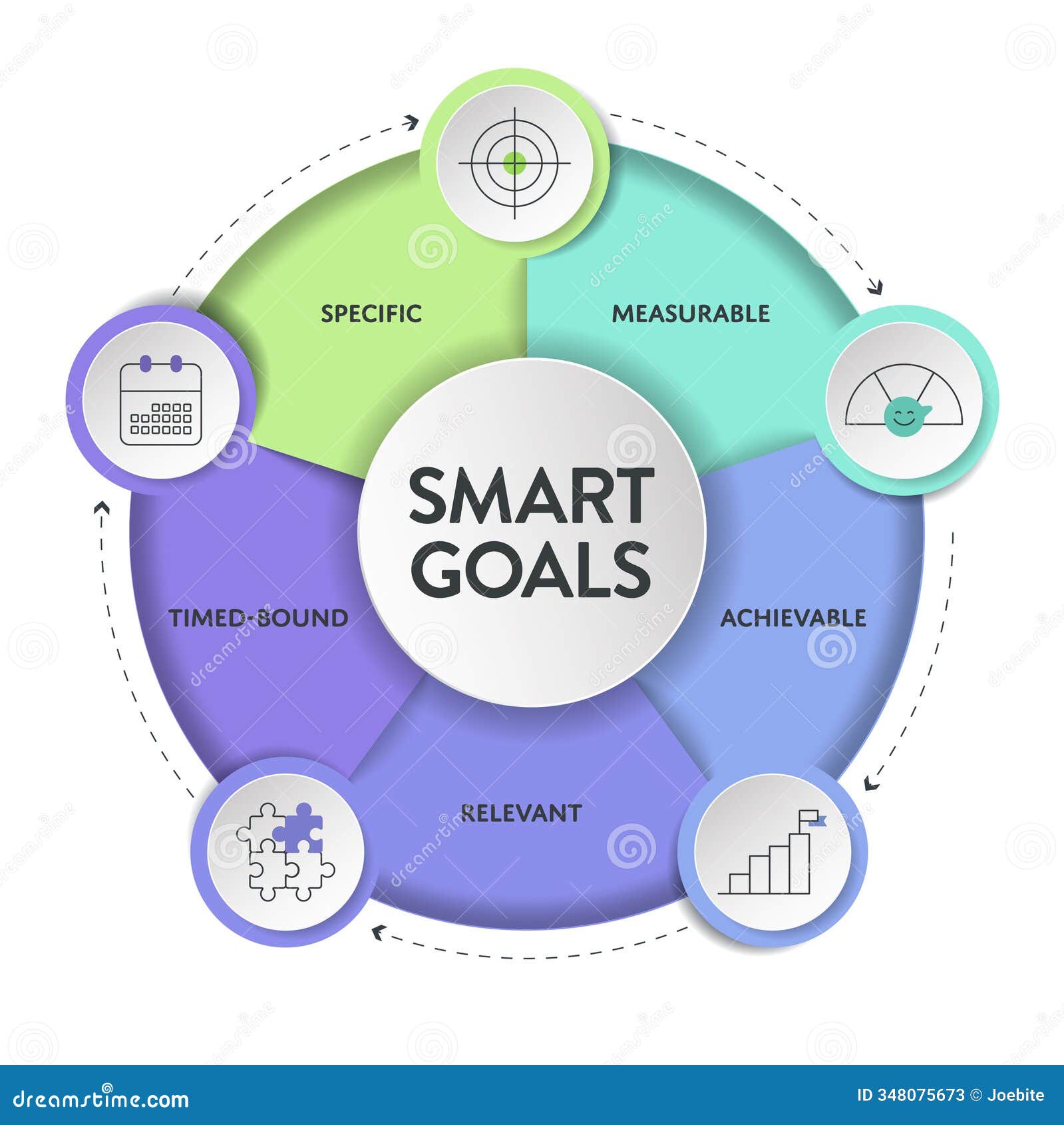 Smart Goals Model Infographic Diagram Chart Template with Icon Vector ...
