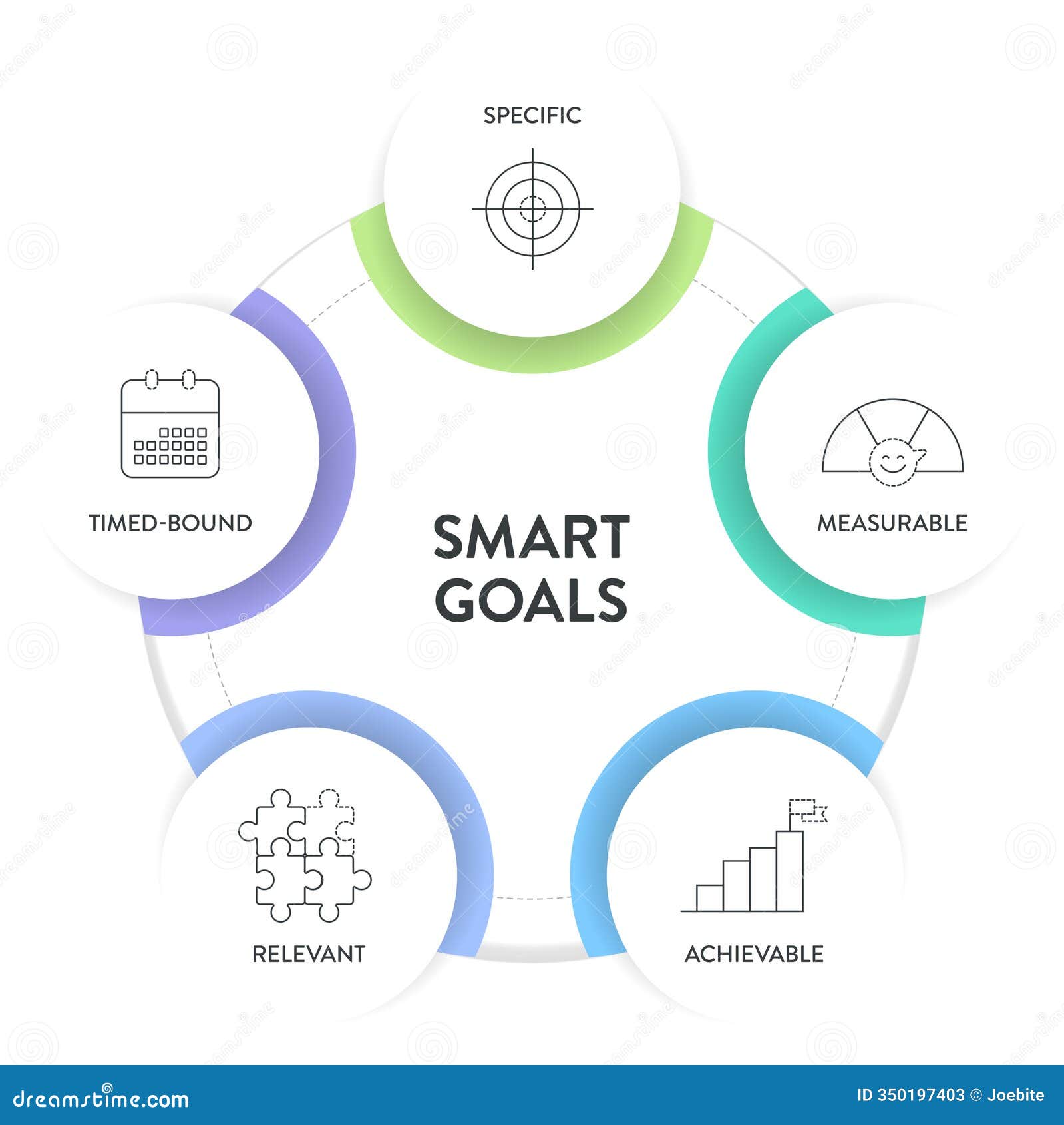 Smart Goals Model Infographic Diagram Chart Template With Icon Vector ...