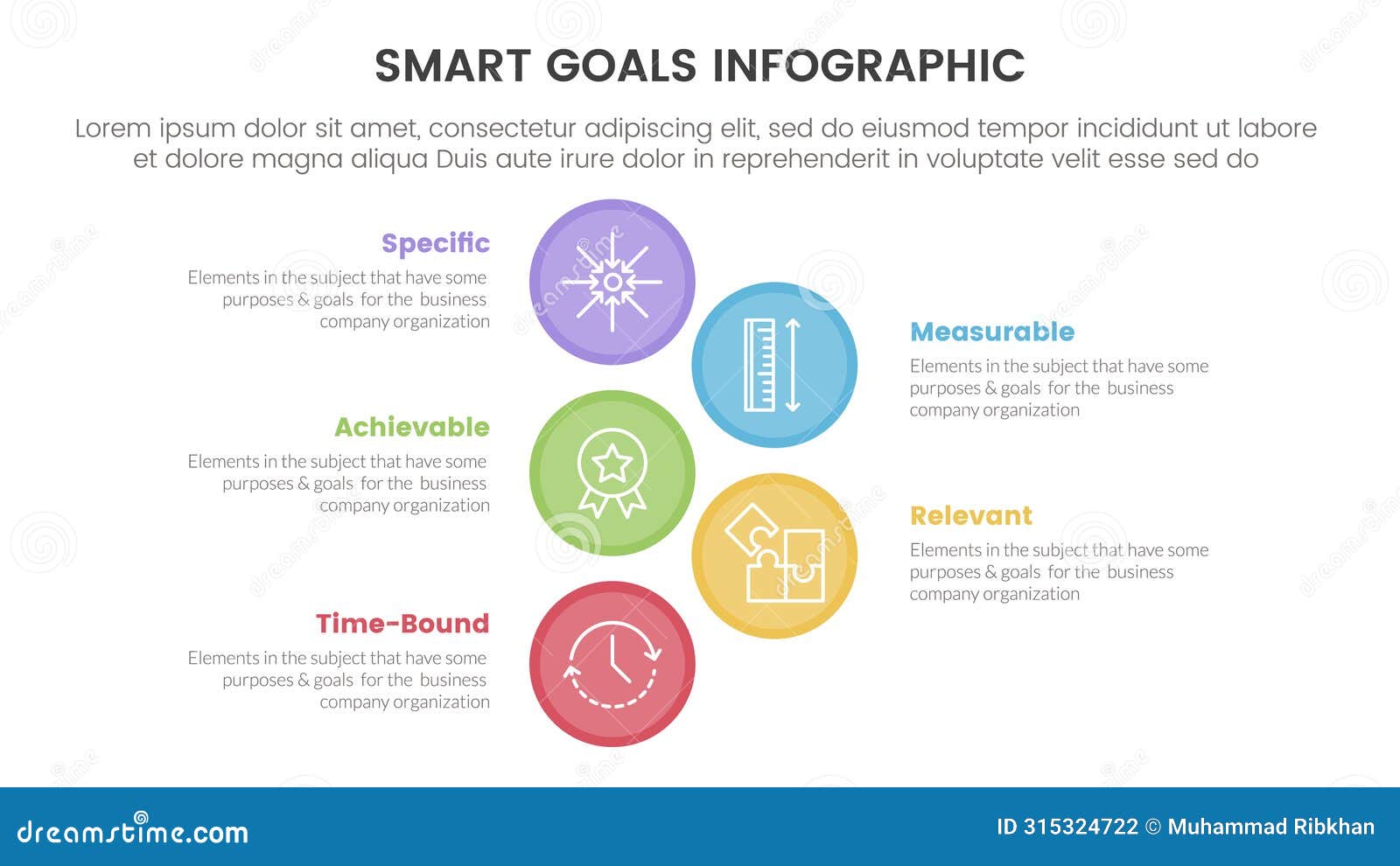 SMART Goals Setting Framework Infographic with Big Circle Vertical with ...