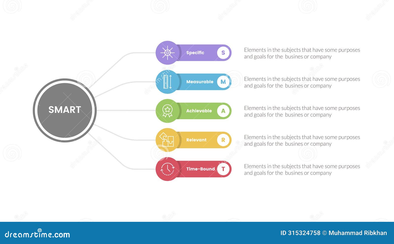 Smart Goals Diagram Infographic Template With Icons For Presentation ... Smart Goals Diagram Infographic Template With Icons For Presentation ...