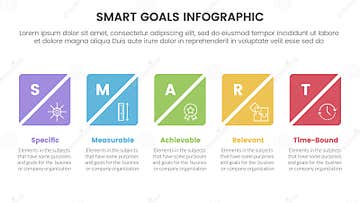 SMART Goals Setting Framework Infographic with Creative Square Box ...