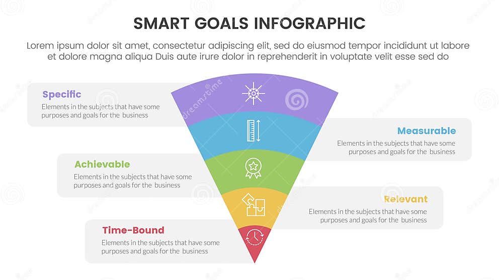 SMART Goals Setting Framework Infographic with Funnel Bending on Center ...
