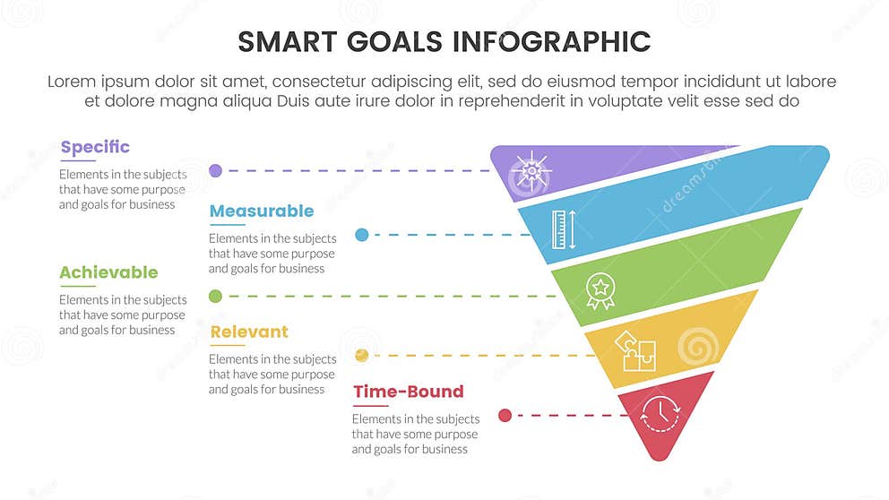 SMART Goals Setting Framework Infographic with Funnel Cutted or Sliced ...