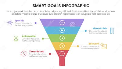 SMART Goals Setting Framework Infographic with Funnel Pyramid Shape ...