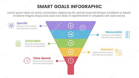 SMART Goals Setting Framework Infographic with Funnel Pyramid Shape ...