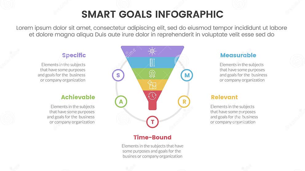 SMART Goals Setting Framework Infographic with Funnel Shape on Circle ...