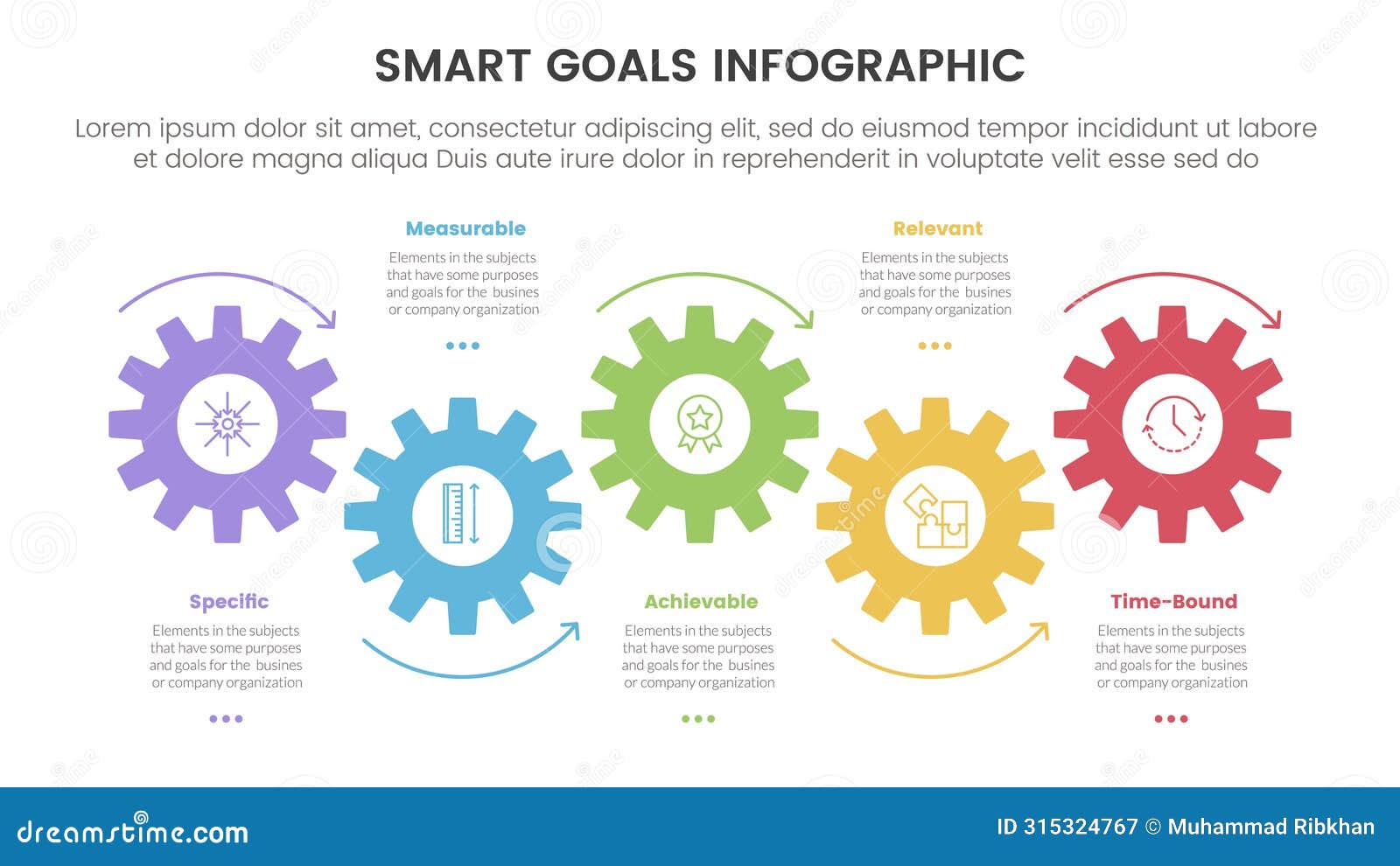 SMART Goals Setting Framework Infographic with Gear Cycle Arrow ...