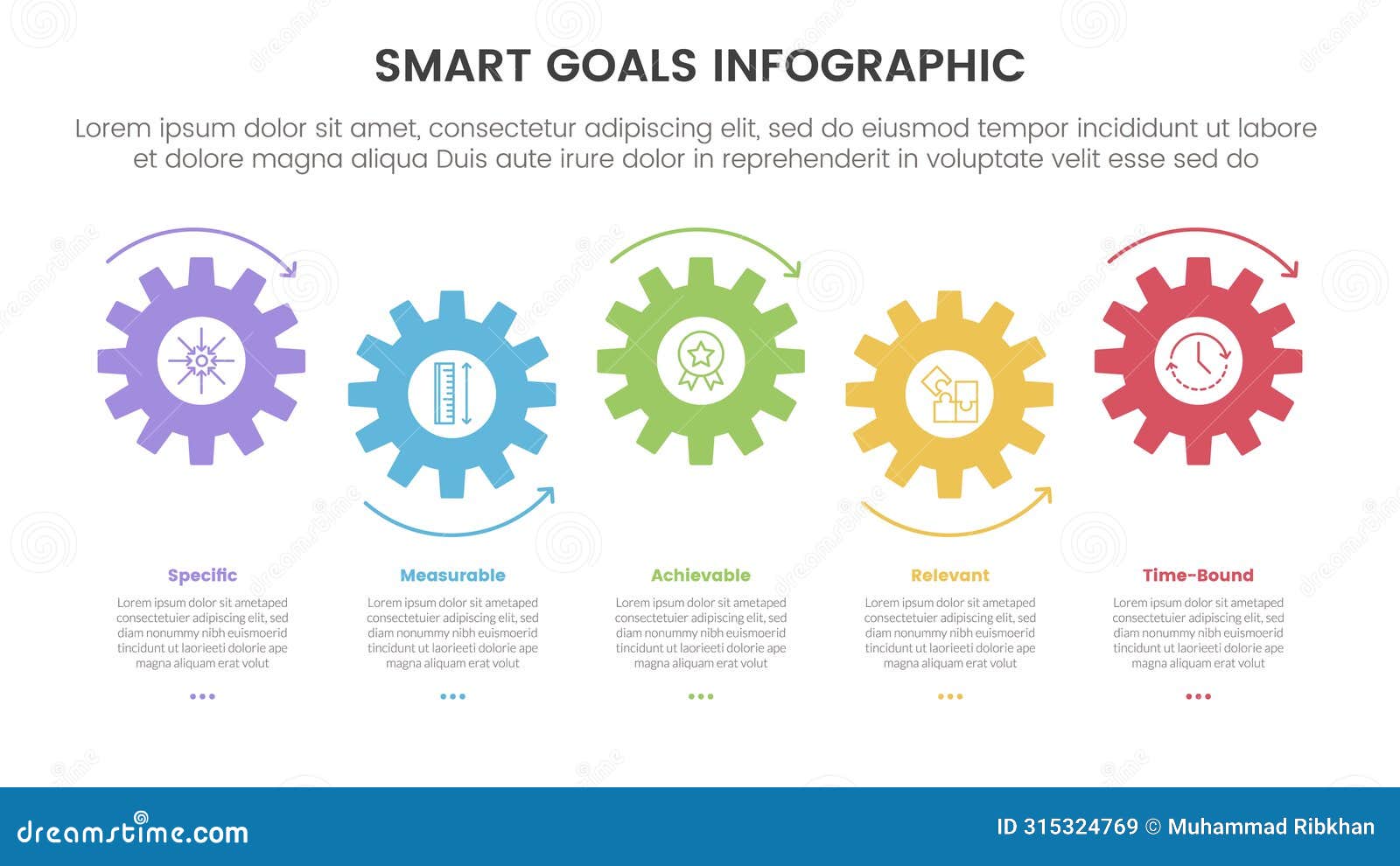 SMART Goals Setting Framework Infographic with Gear Cycle Arrow ...