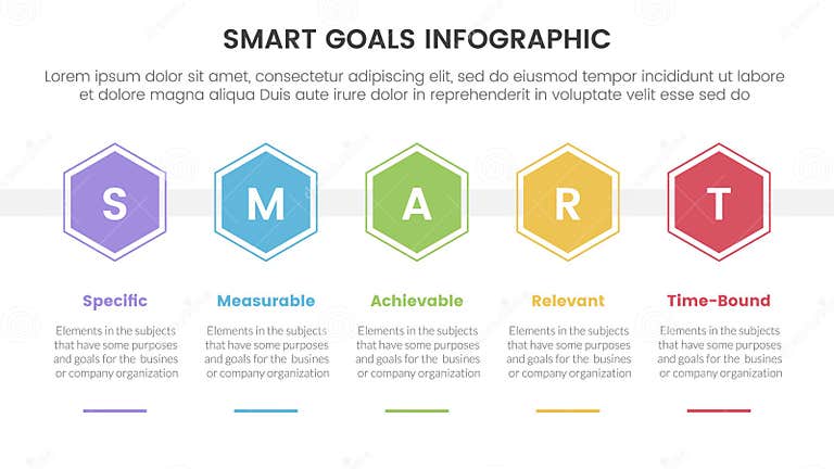 SMART Goals Setting Framework Infographic with Honeycomb Hexagon Shape ...