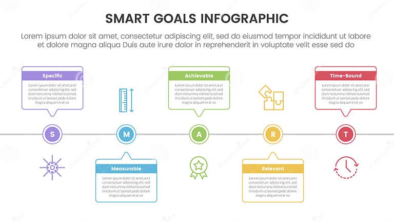SMART Goals Setting Framework Infographic with Outline Box Timeline ...