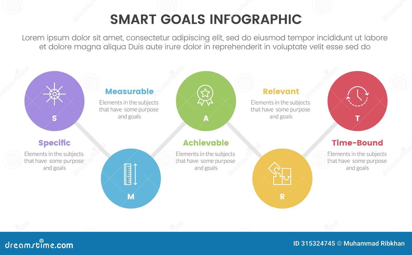 SMART Goals Setting Framework Infographic with Timeline Big Circle ...