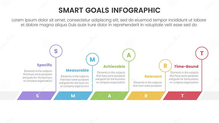 SMART Goals Setting Framework Infographic with Timeline Horizontal ...