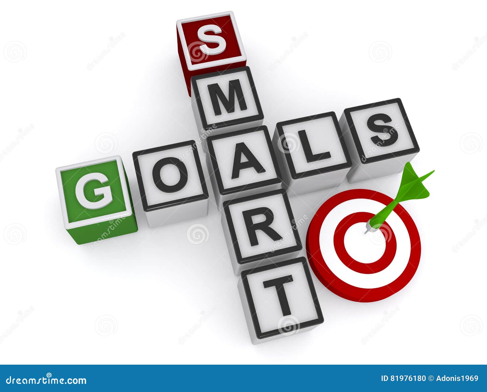 Smart Goals Acronym As Specific, Measurable And Achievable Outline ... Smart Goals Acronym As Specific, Measurable And Achievable Outline ...
