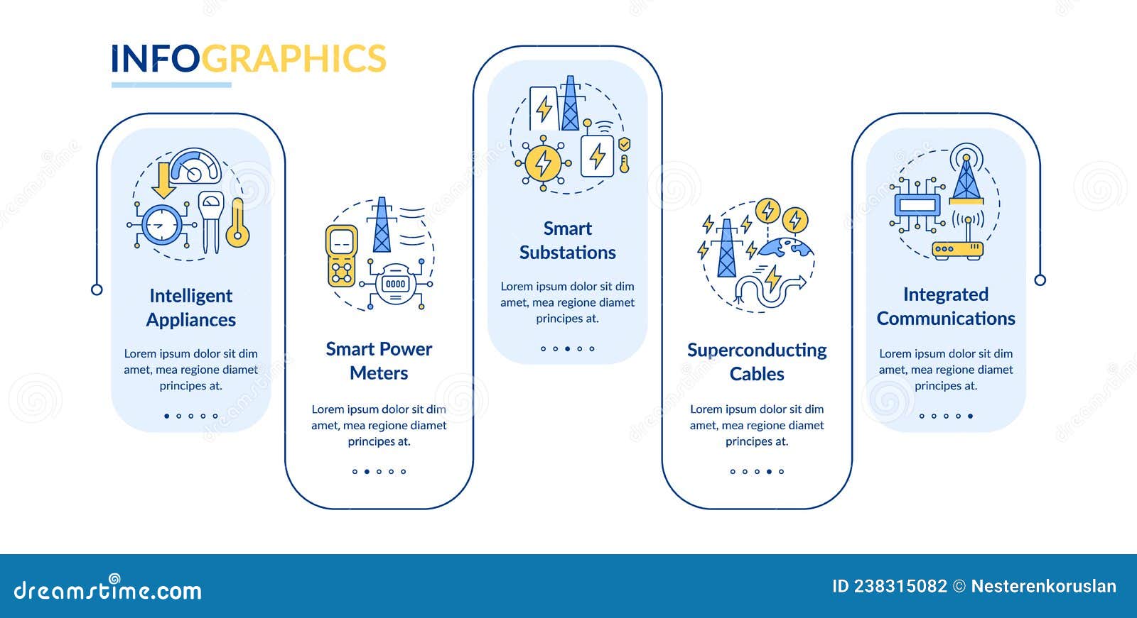 Smart Grid Components Rectangle Infographic Template Stock Vector ... Smart Grid Components Rectangle Infographic Template Stock Vector ...