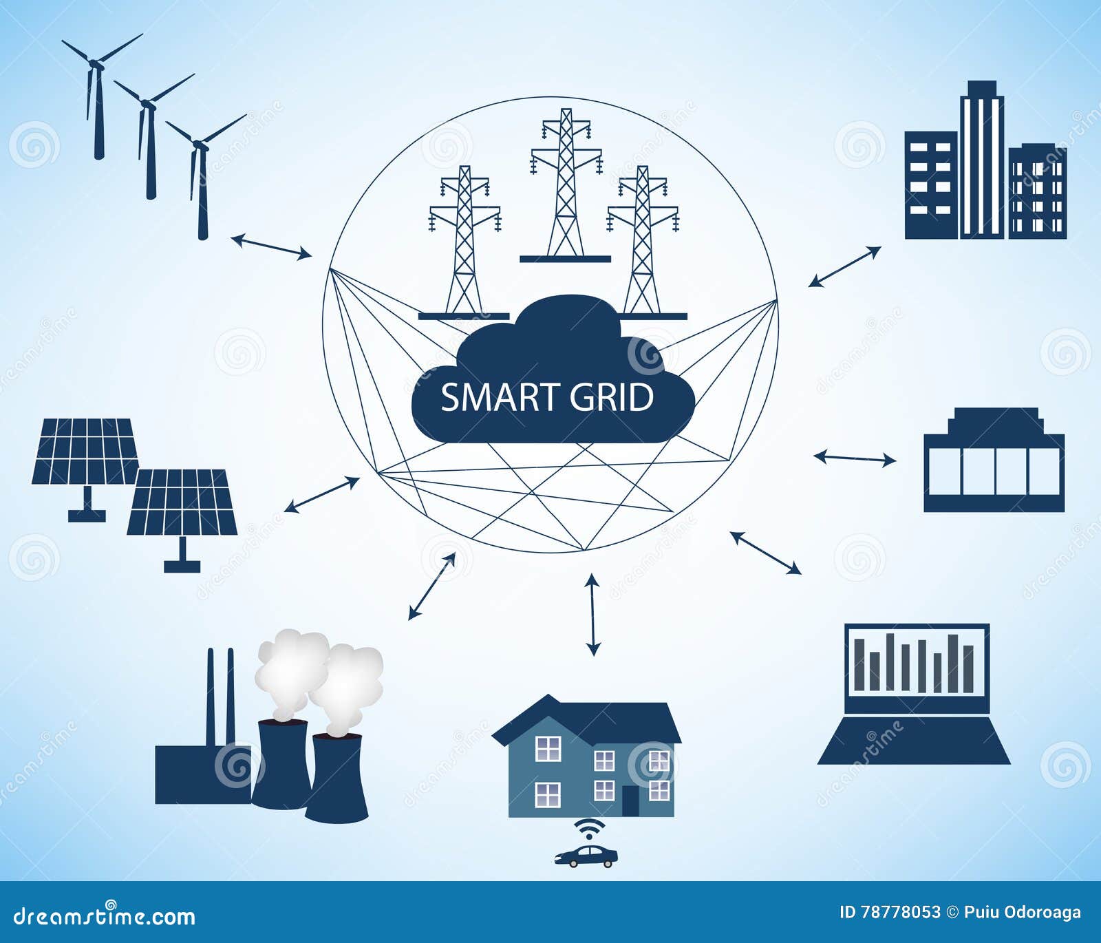 Smart Grid And Power Supply Cartoon Vector | CartoonDealer.com #86645987 Smart Grid And Power Supply Cartoon Vector | CartoonDealer.com #86645987