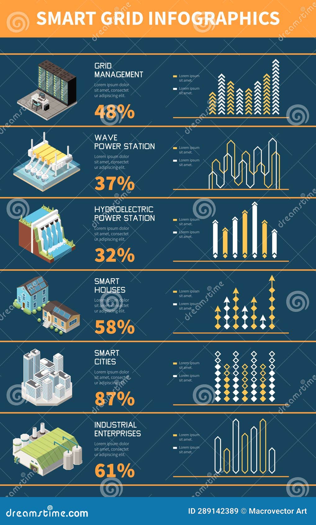 Smart Grid Isometric Infographics Stock Vector - Illustration of ...