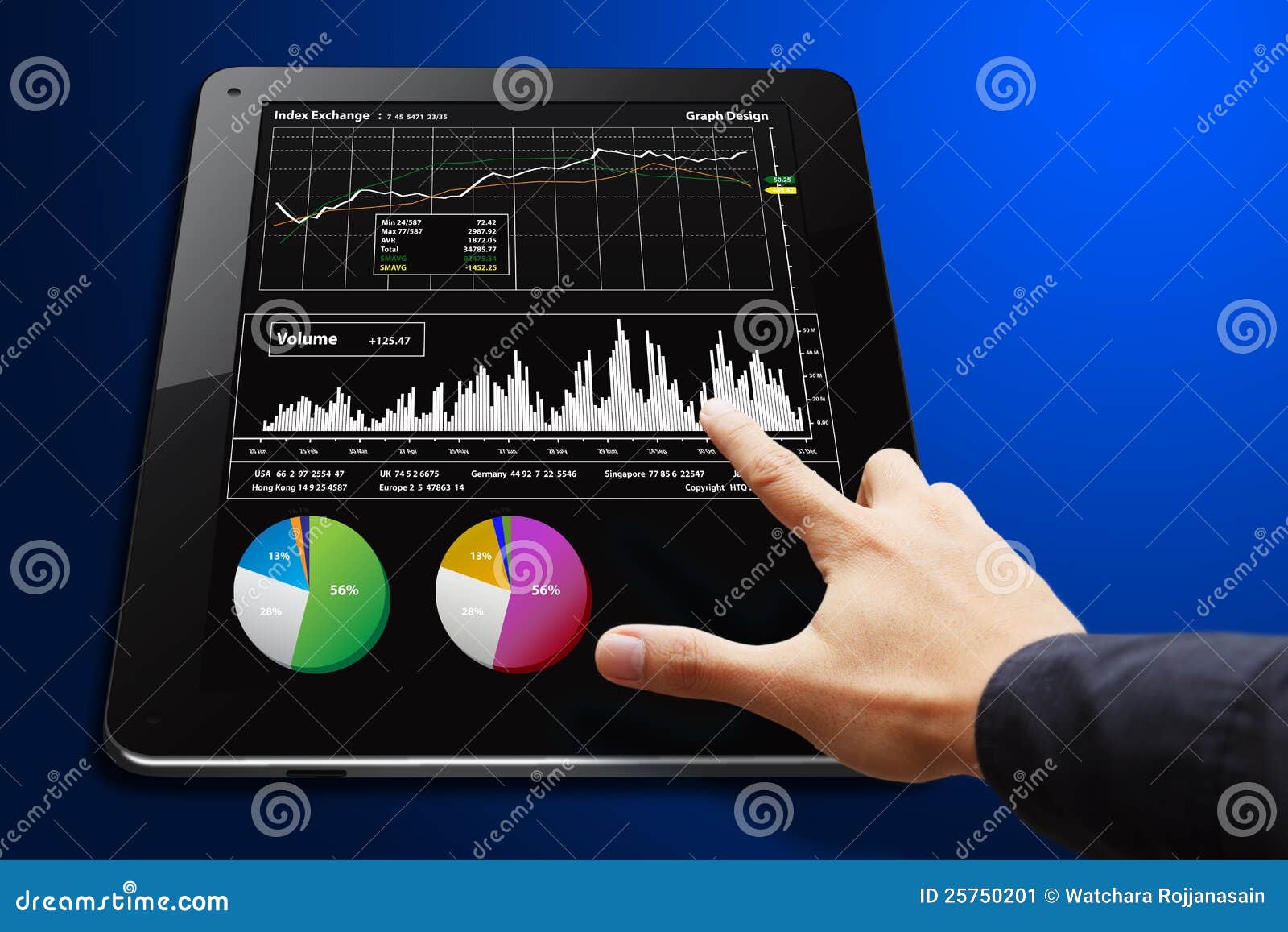 Smart Hand Touch on Tablet with Graph Report Stock Image - Image of ...