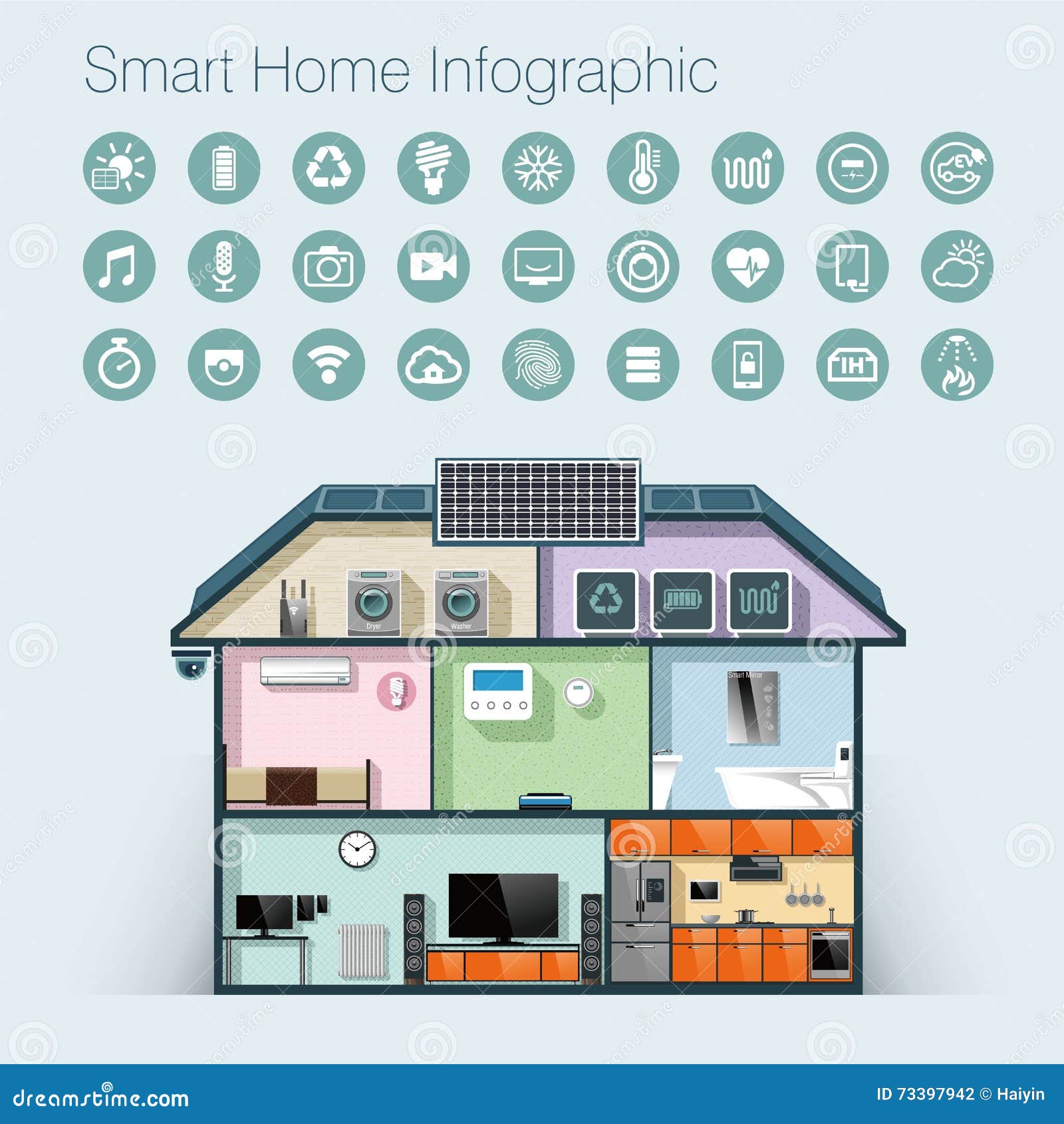Smart Home Automation Infographic and Icons Stock Vector - Illustration ...