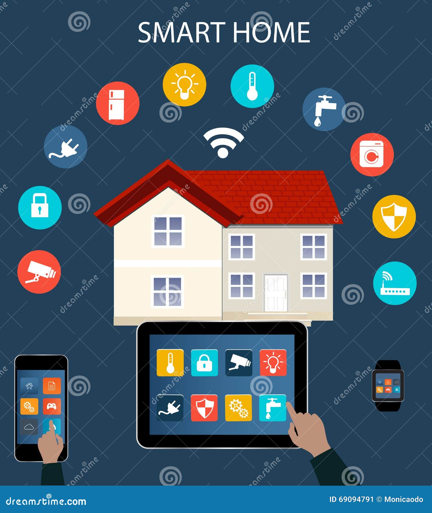 Home Smart Icon.Creative House Symbol Logo Design Template. Vector ...